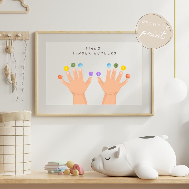Piano Finger Numbers Poster, Piano Music Theory, Educational Printable ...