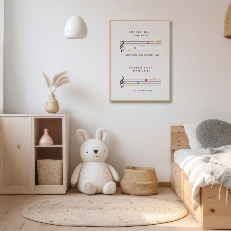 Bass & Treble Clef Music Notes Poster, Kids Music Theory (digital ...
