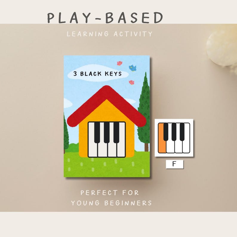 Piano Key Music Memory Game, 2 Black Keys & 3 Black Keys Note ...