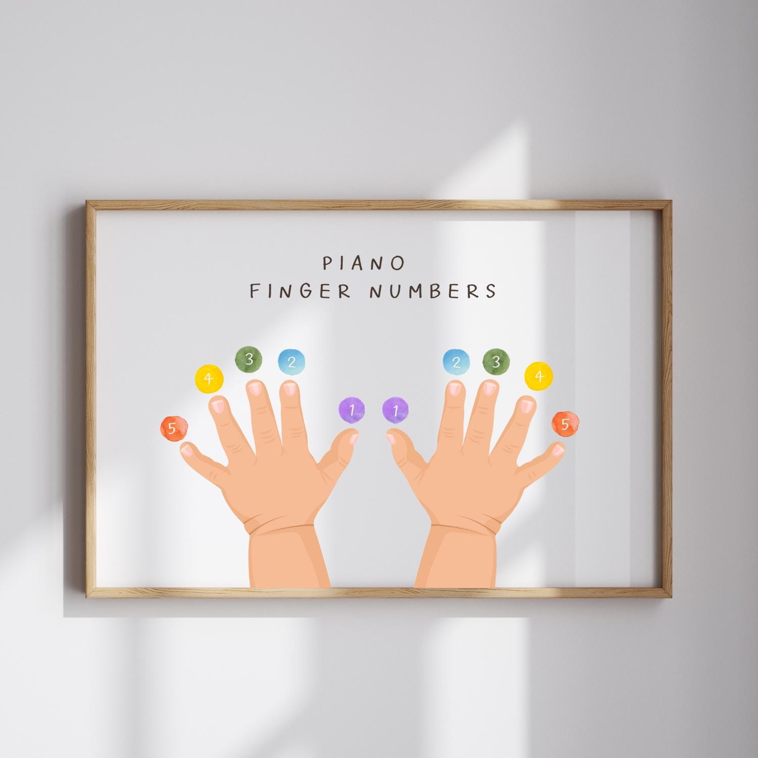 Piano Finger Numbers Poster, Piano Music Theory, Educational Printable ...