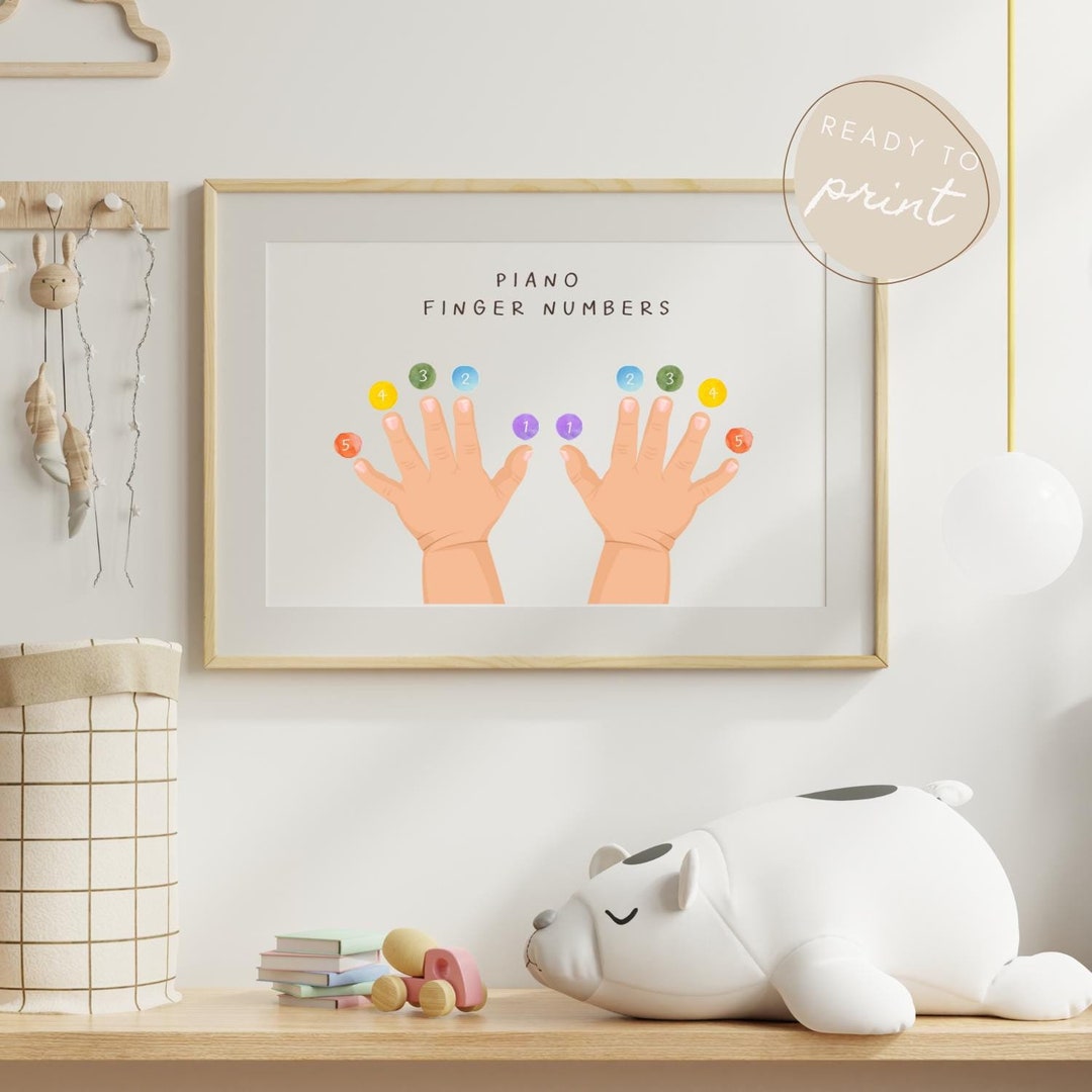 Piano Finger Numbers Poster, Piano Music Theory, Educational Printable ...