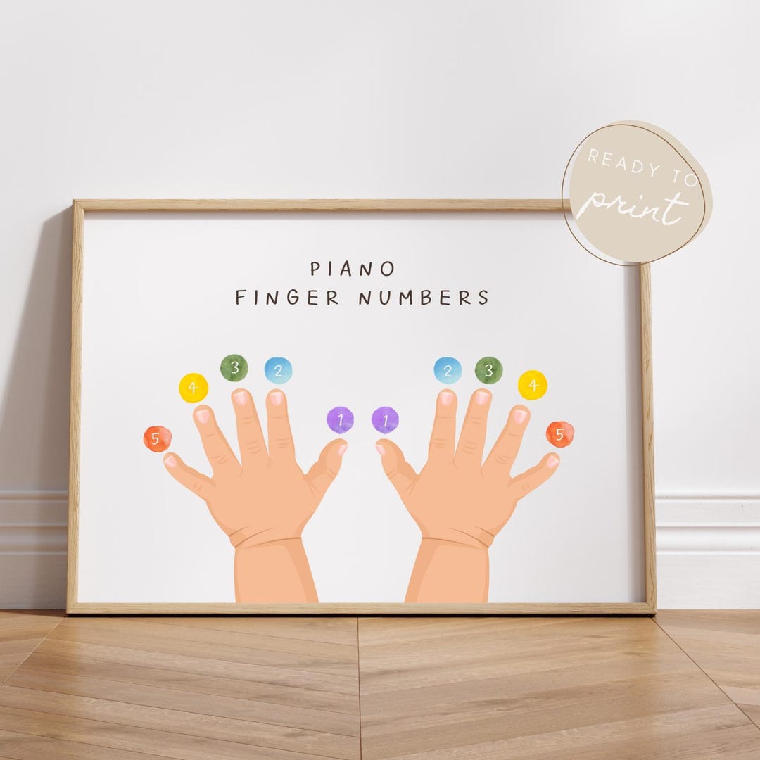 Piano Finger Numbers Poster, Piano Music Theory, Educational Printable ...