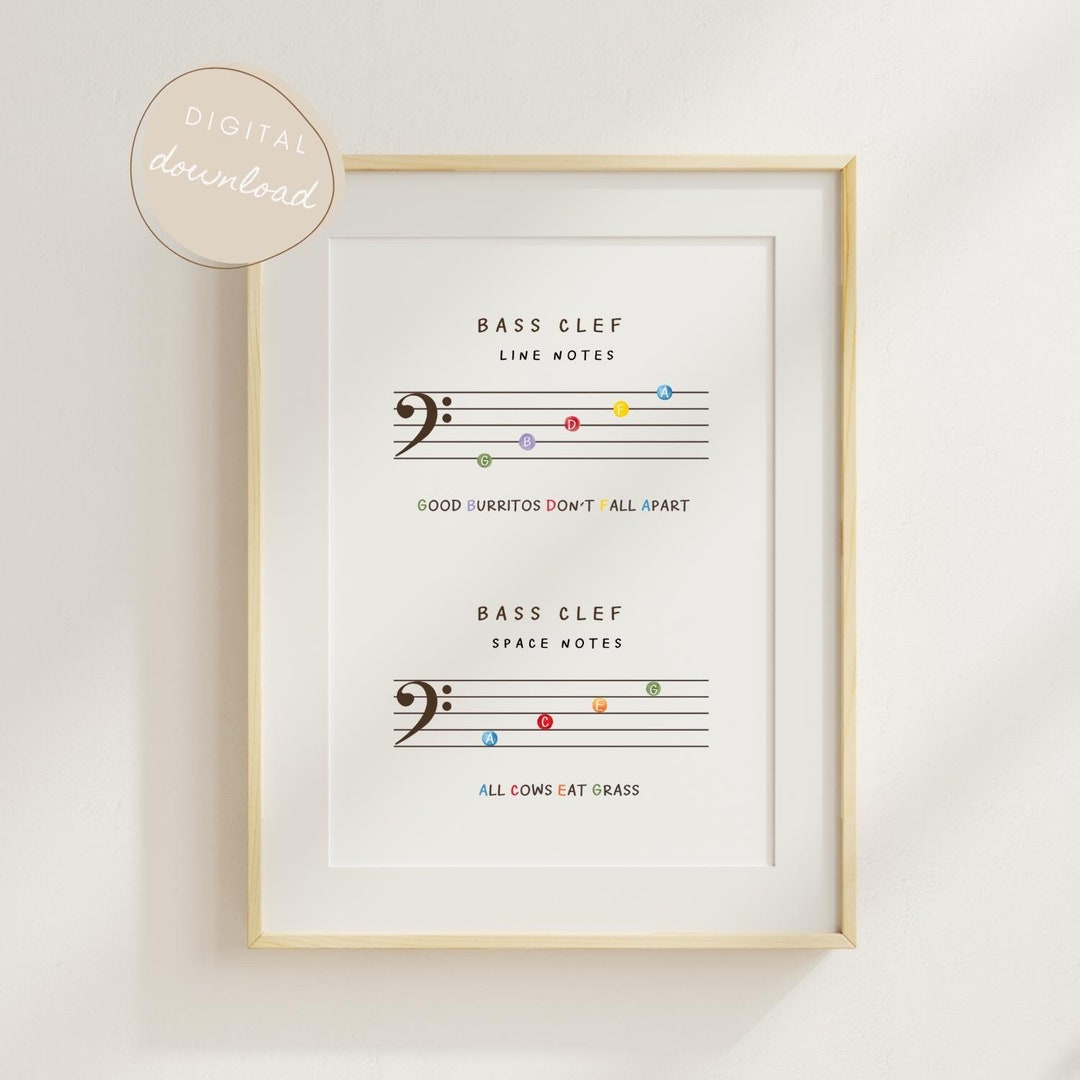 Bass Clef Notes, Treble Clef Notes, Music Theory for Kids, Music ...