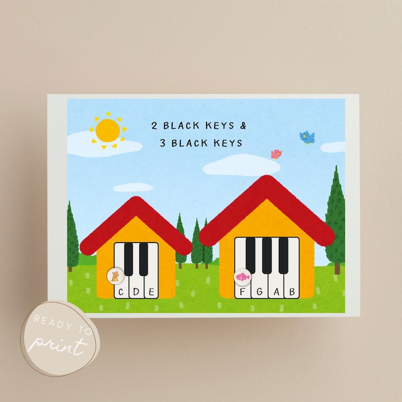 Piano Key Recognition, Fun Music Activity for Young Children, Piano ...