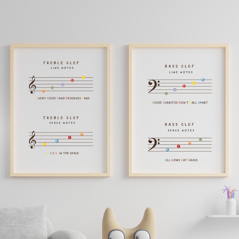 Bass & Treble Clef Music Notes Poster, Kids Music Theory (digital ...