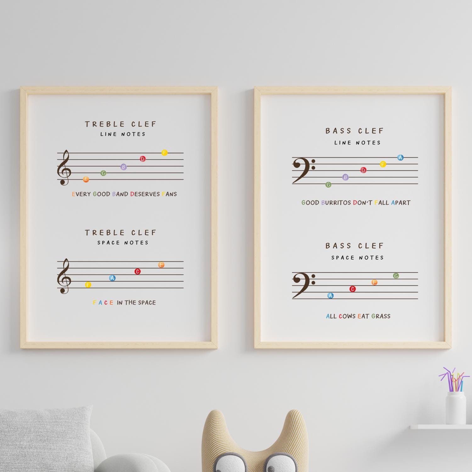 Bass Clef Notes, Treble Clef Notes, Music Theory for Kids, Music ...