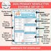 2026 LDS Primary Newsletter Set • Editable Canva Templates • 12-month ...