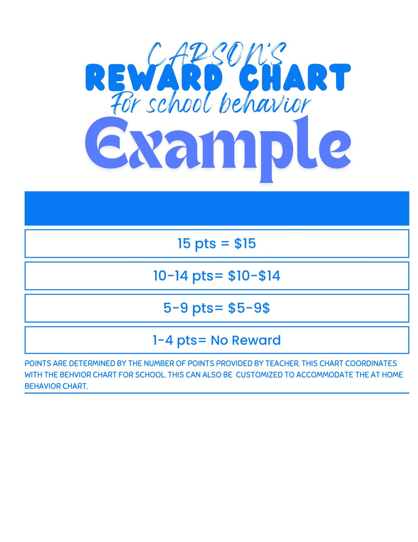ADHD Behavior Chart for Kids | Child Discipline & Routine Management - Etsy