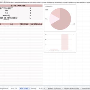 Ultimate Digital Wedding Planner | Google Sheets Template With Budget ...