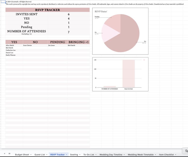 Ultimate Digital Wedding Planner | Google Sheets Template With Budget ...