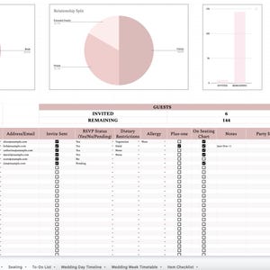 Ultimate Digital Wedding Planner | Google Sheets Template With Budget ...