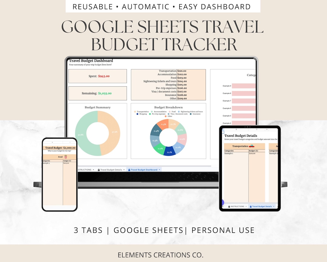 Google Sheets Travel Budget Tracker, Travel Budget Spreadsheet, Holiday ...