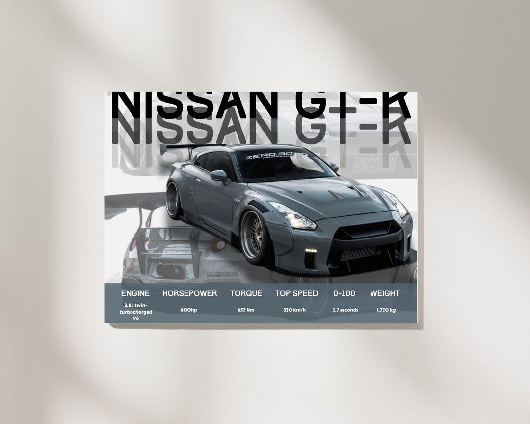 Nissan GT-R Print | R35 | JDM Legend Poster | GT-R Art Print | High ...
