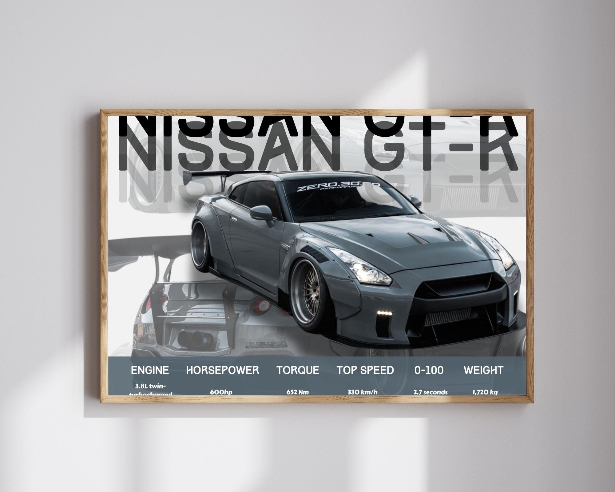 Nissan GT-R Print | R35 | JDM Legend Poster | GT-R Art Print | High ...
