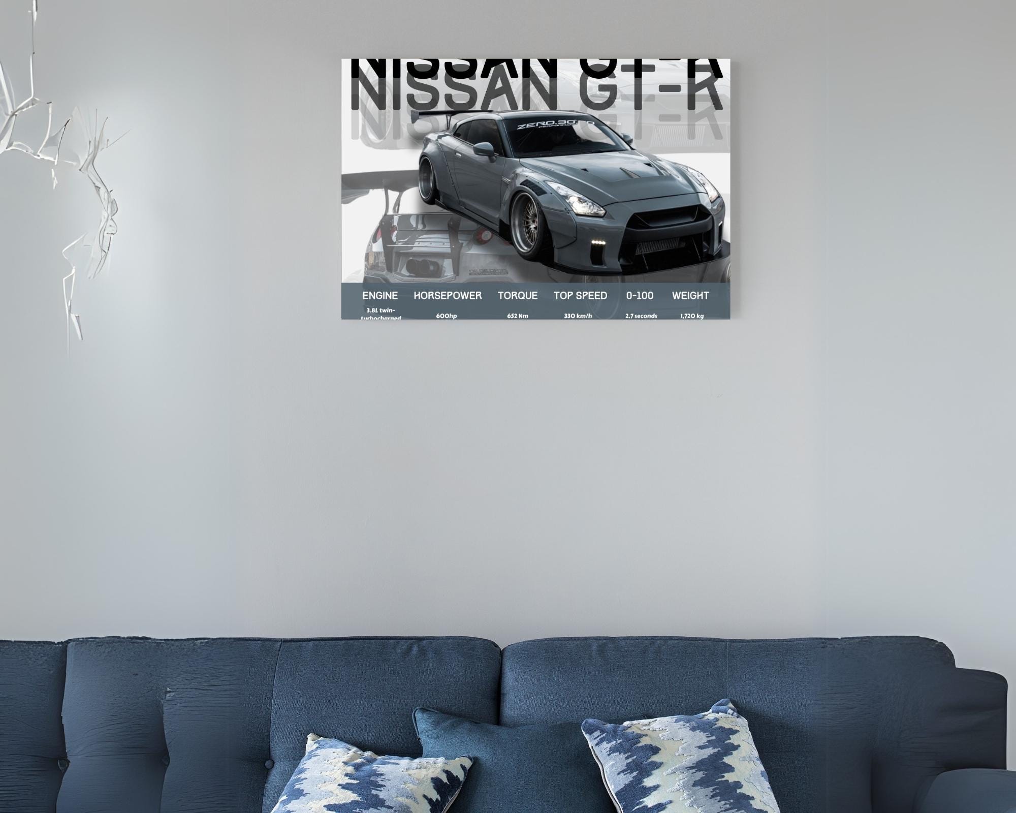 Nissan GT-R Print | R35 | JDM Legend Poster | GT-R Art Print | High ...