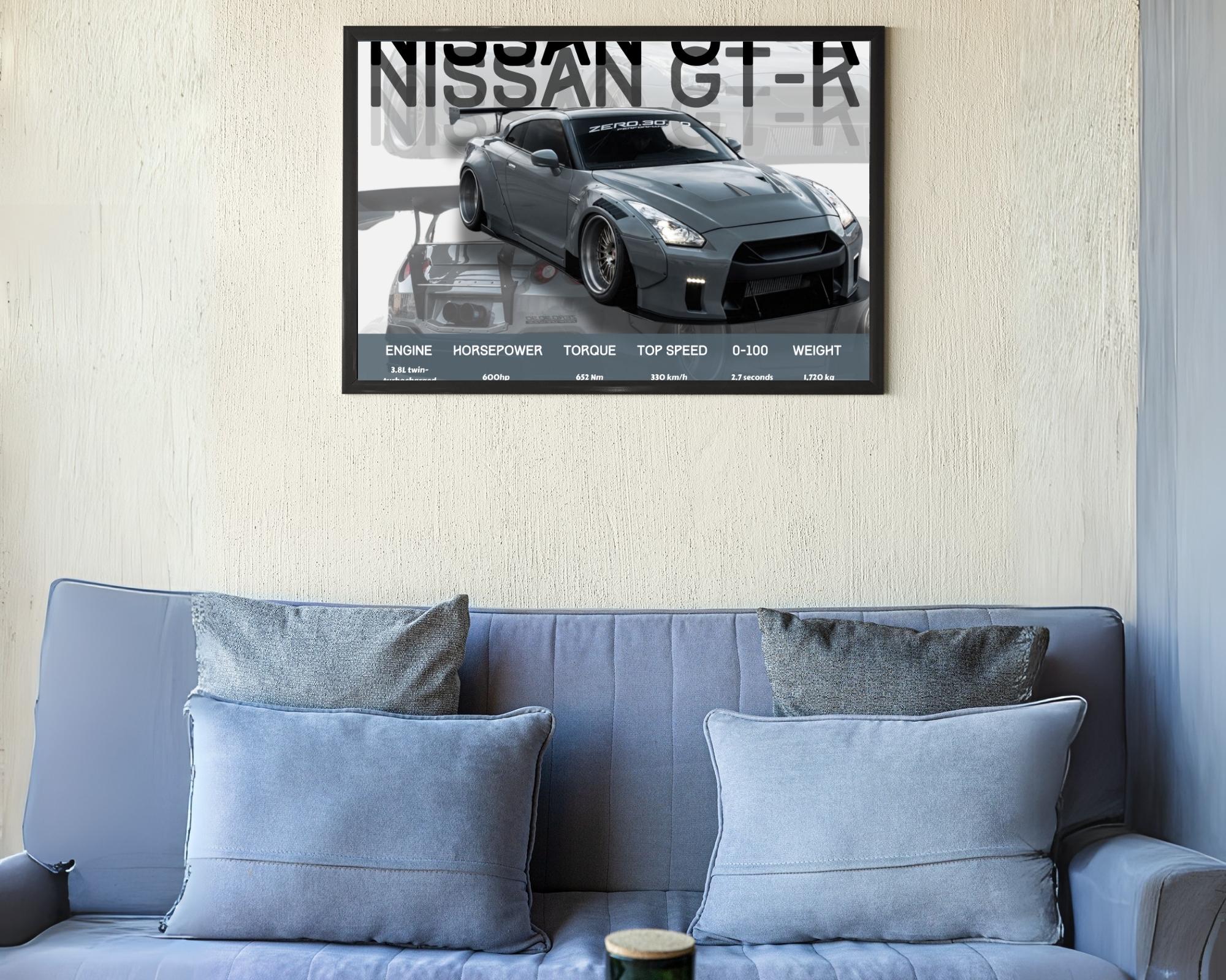 Nissan GT-R Print | R35 | JDM Legend Poster | GT-R Art Print | High ...