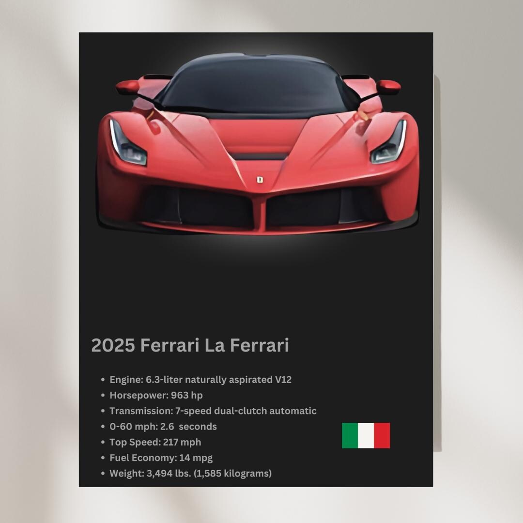 Ferrari Laferrari Poster, Ferrari Laferrari Print, Ferrari Laferrari ...