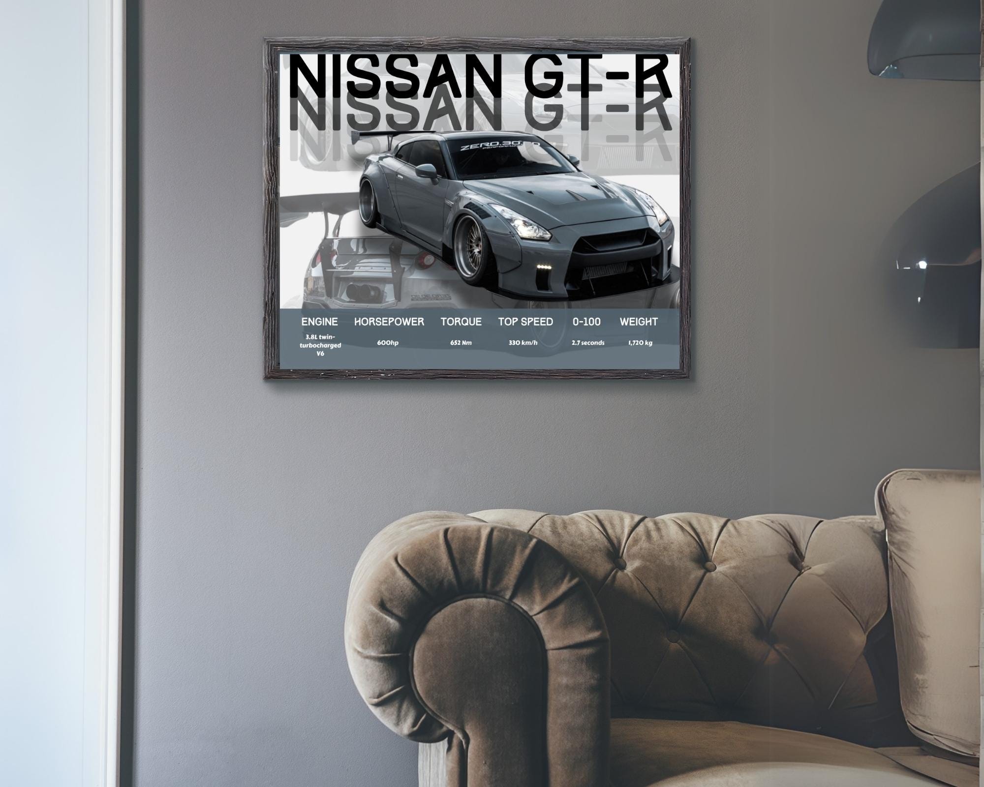 Nissan GT-R Print | R35 | JDM Legend Poster | GT-R Art Print | High ...