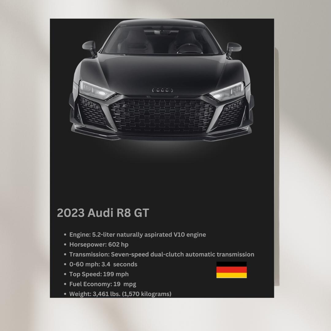 Audi R8 GT Poster, Audi R8 GT Print, Audi R8 GT Wall Art, Sports Car ...