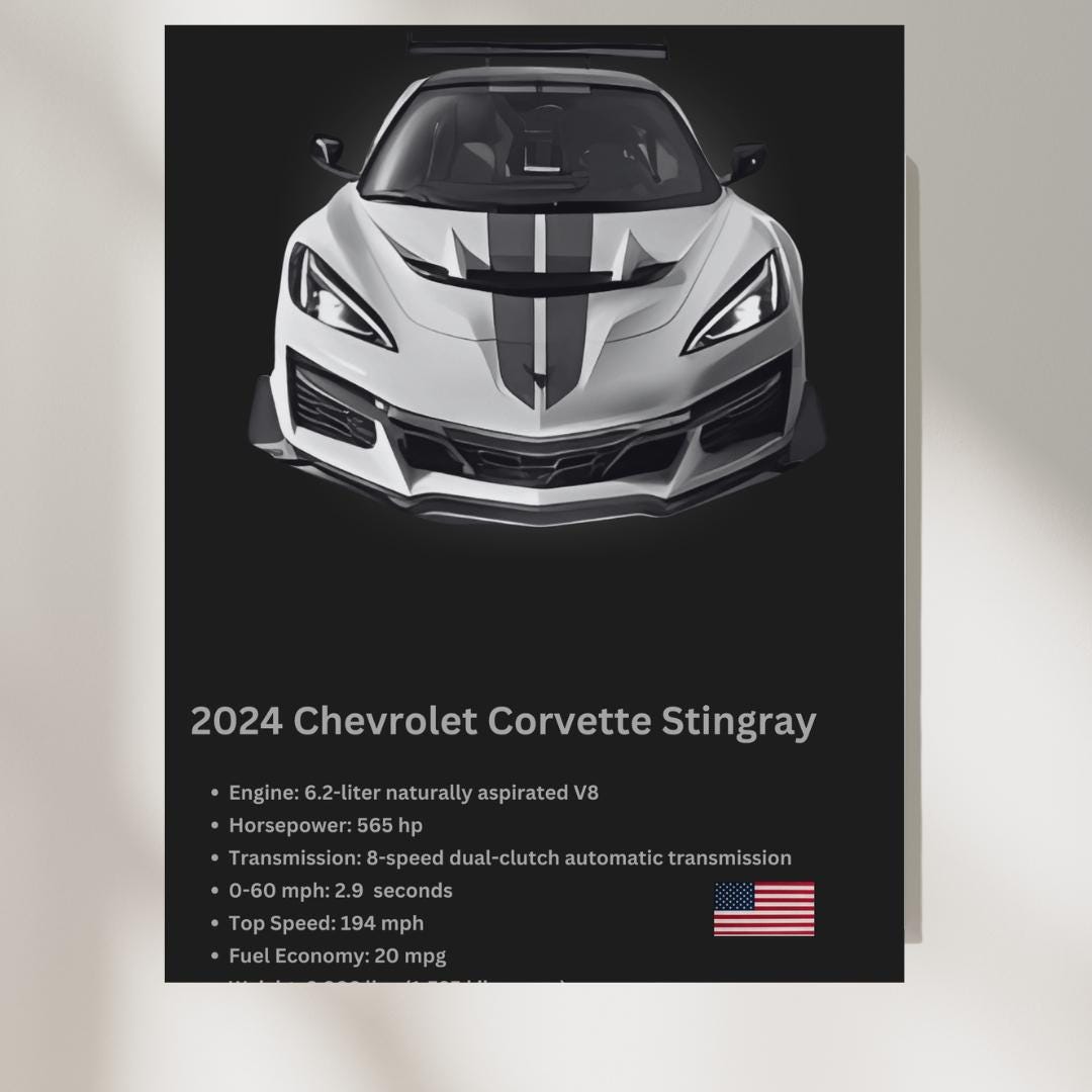 Chevrolet Corvette Poster, Chevrolet Corvette Print, Chevrolet Corvette ...