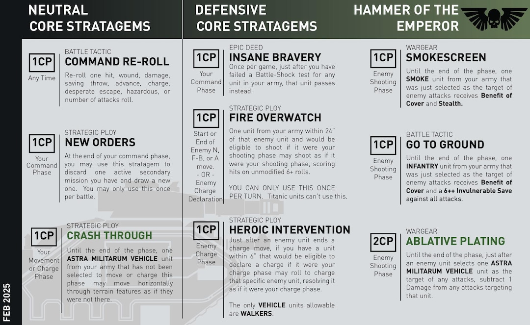 Astra Militarum Stratagem and Detachment Cards - Etsy