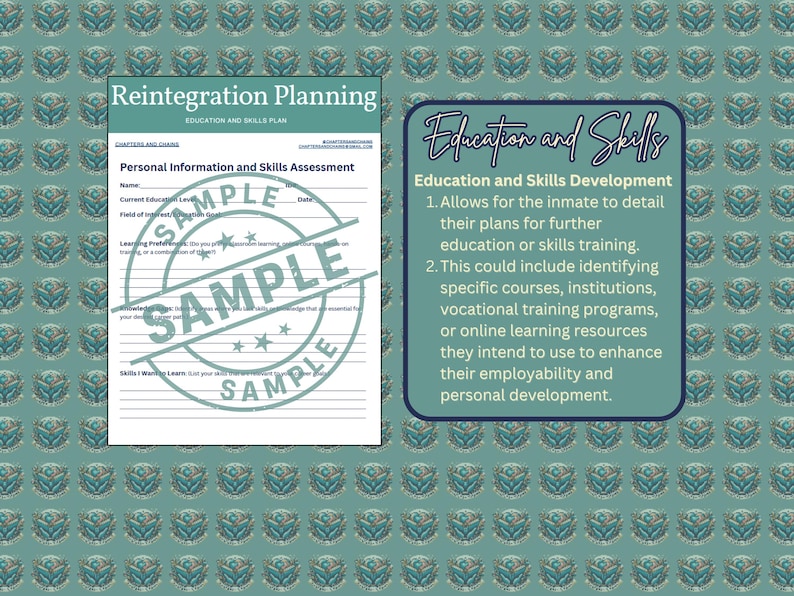 Reentry Planning Worksheets Bundle | Employment, Education, Support ...