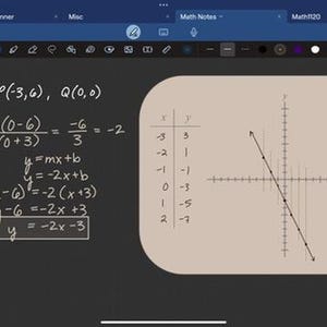 Cute Goodnotes Math Cartesian Plane Stickers With Transparent ...