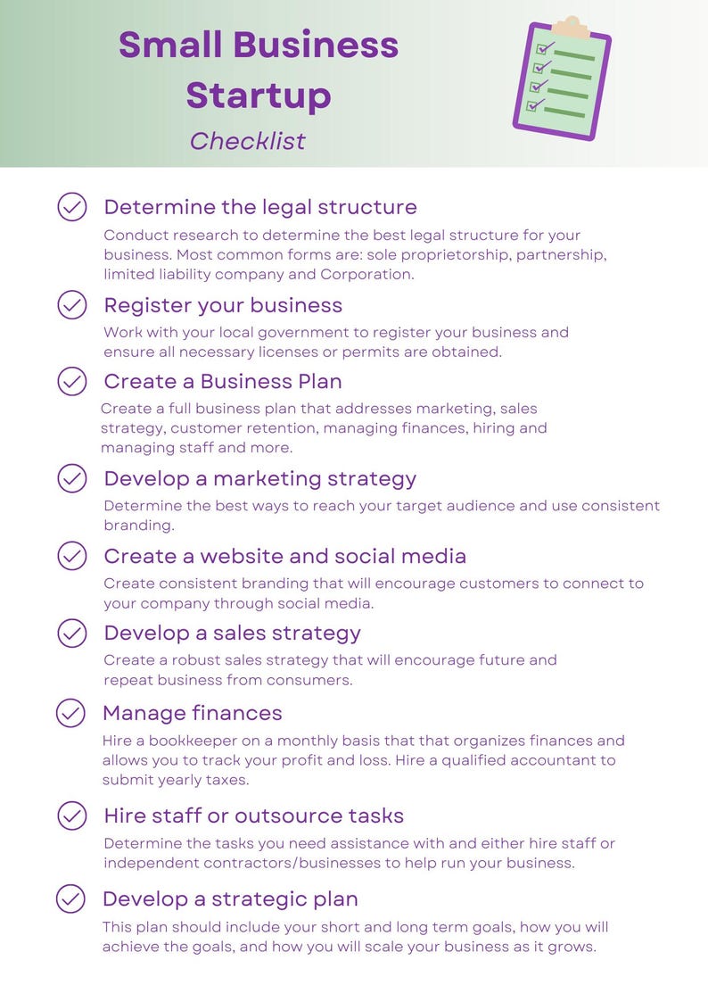 Small Business Startup Checklist: Entrepreneur Planning (printable) - Etsy