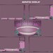 Jester Sprout Animated Stream Overlay Bundle, Purple Green Theme ...
