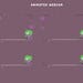 Jester Sprout Animated Stream Overlay Bundle, Purple Green Theme ...