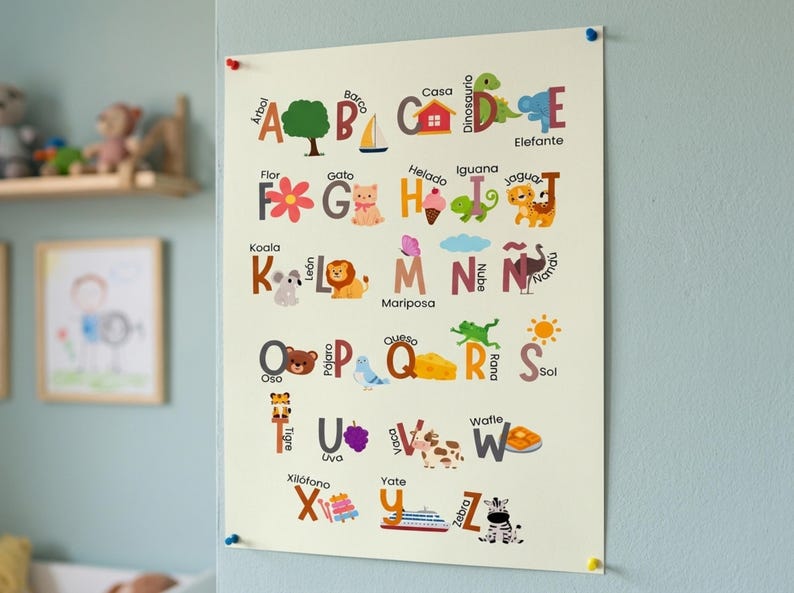 Spanish Alphabet ABC Poster for Kids | Bilingual Learning Wall Art ...