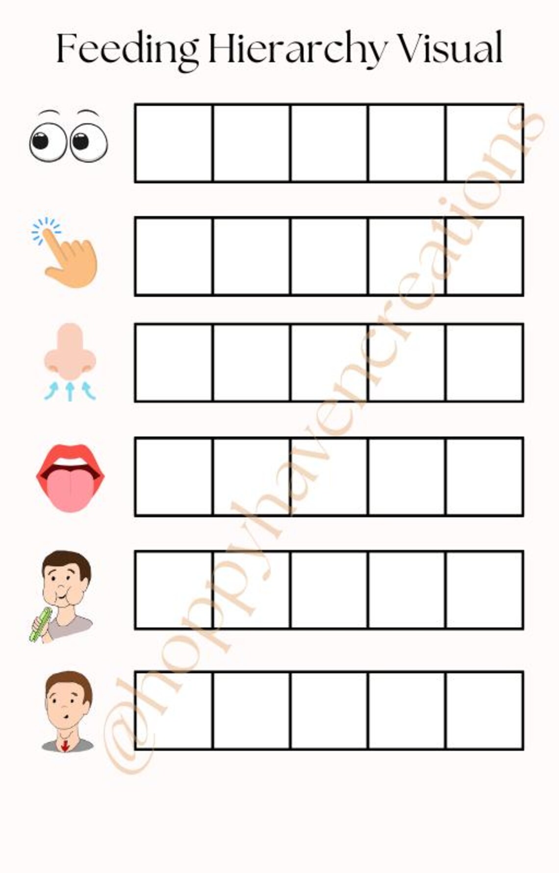 Feeding Hierarchy Visual - Etsy