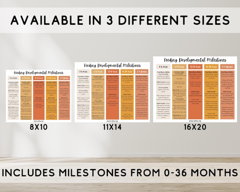 Feeding Developmental Milestones Chart | Ages 0-36 Months | Printable ...