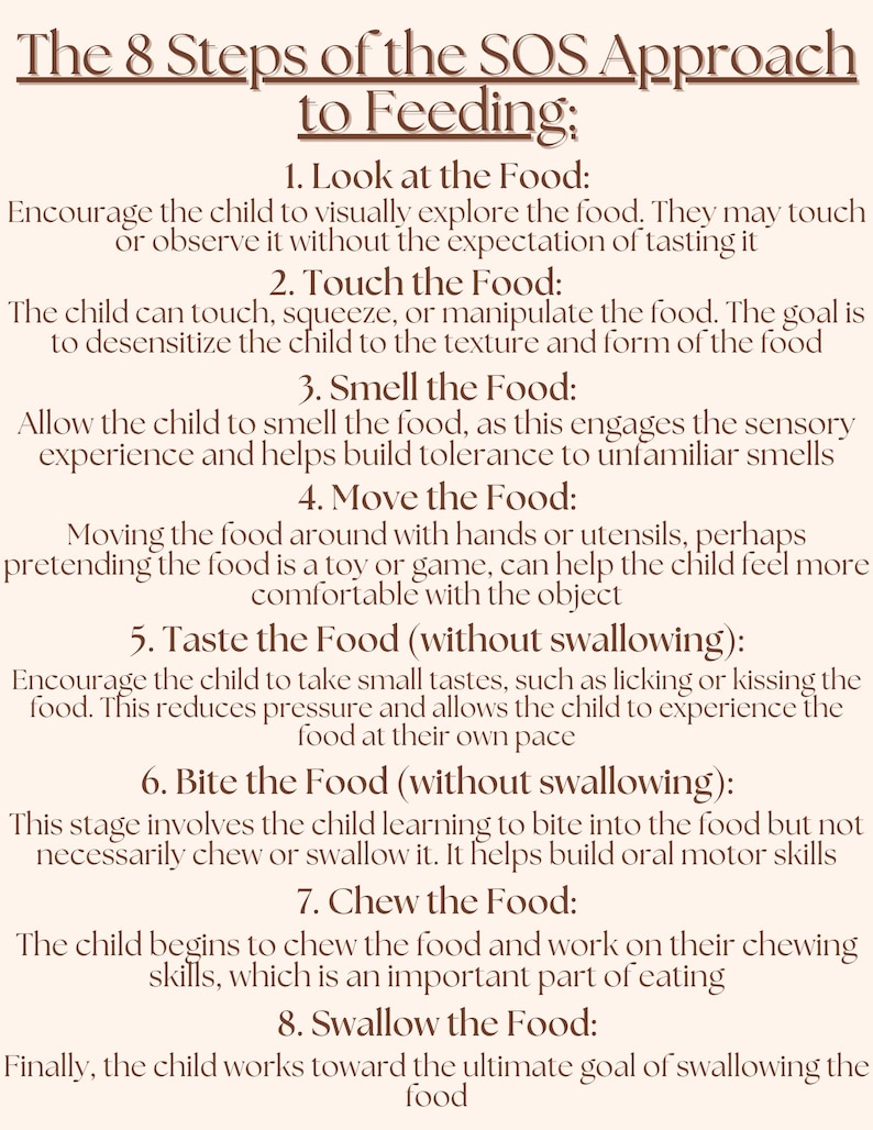 SOS Approach to Feeding Handout | Essential for Sts, Ots and Parents ...