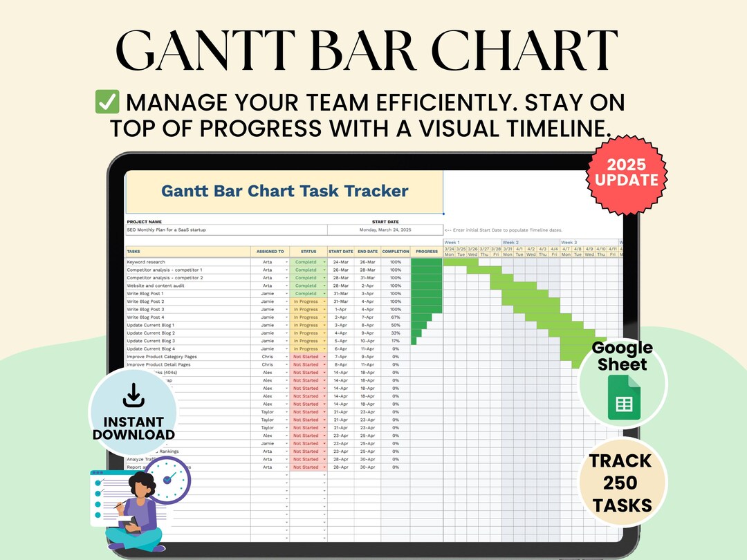 Gantt Bar Chart Google Sheet Template Visual Timeline Task Planner ...
