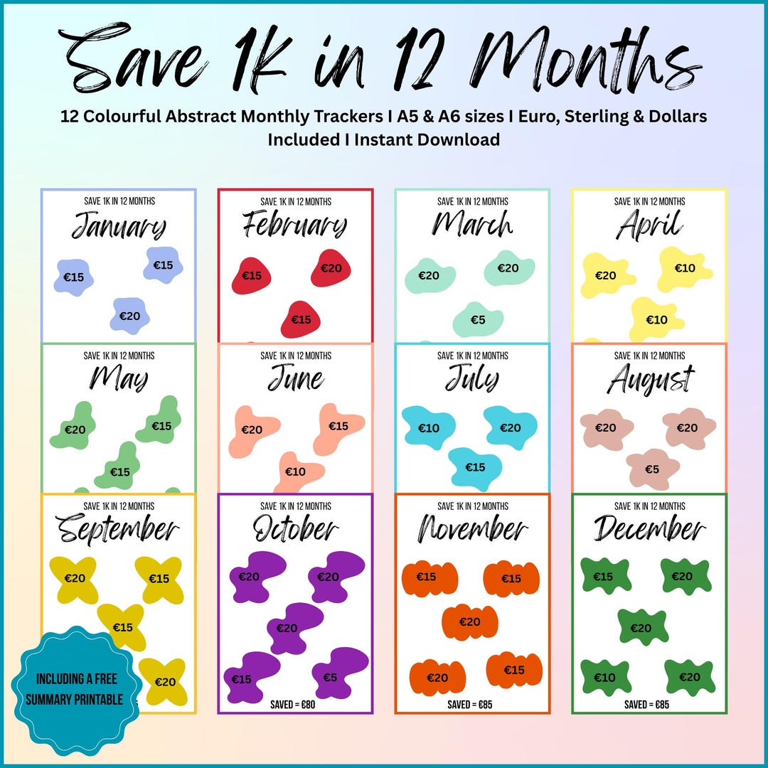 1k Savings Challenge Printable: Monthly Budget Tracker, Euros/dollars ...