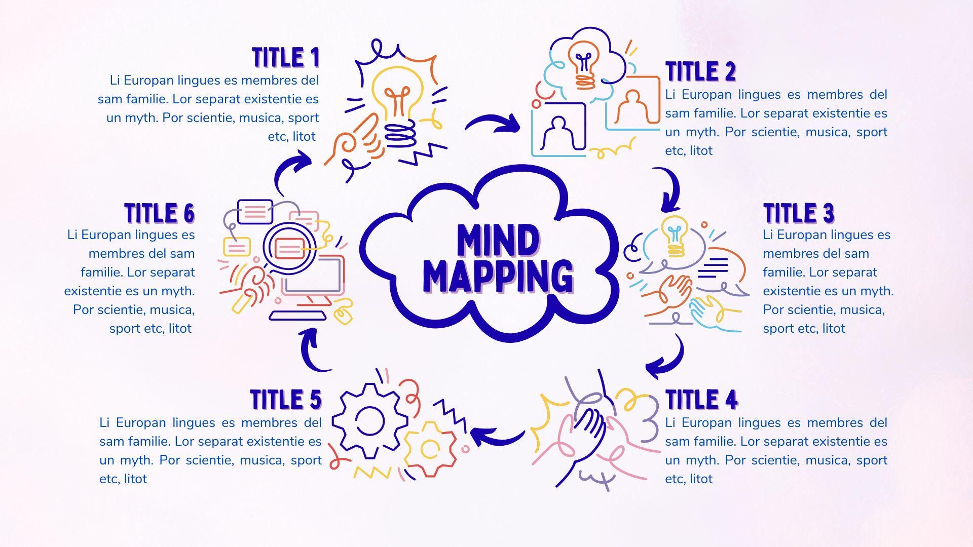 5 Mind Map Templates for Students – Editable Study Organizer Bundle in ...