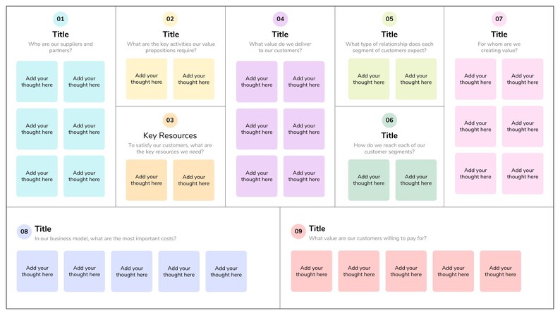 5 Mind Map Templates for Students – Canva Editable Study Organizer ...