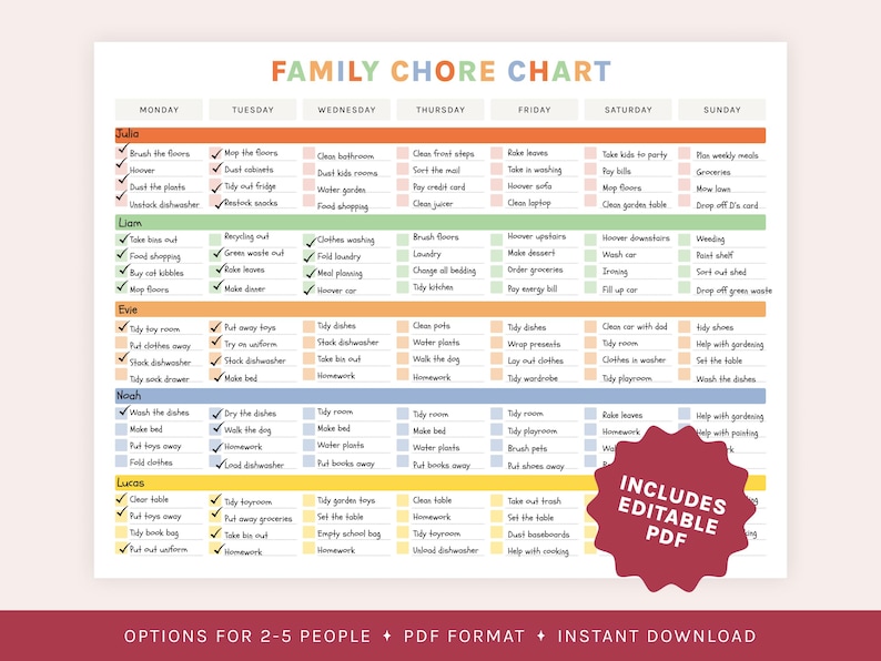 Editable Family Chore Chart, 2,3,4,5 People, Printable Weekly Household ...