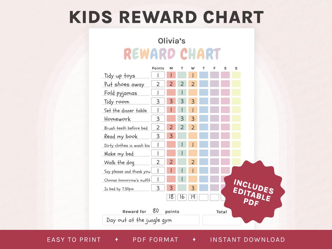 Kids Reward Chart, Printable Chore Poster, Kids Reward Responsibility ...