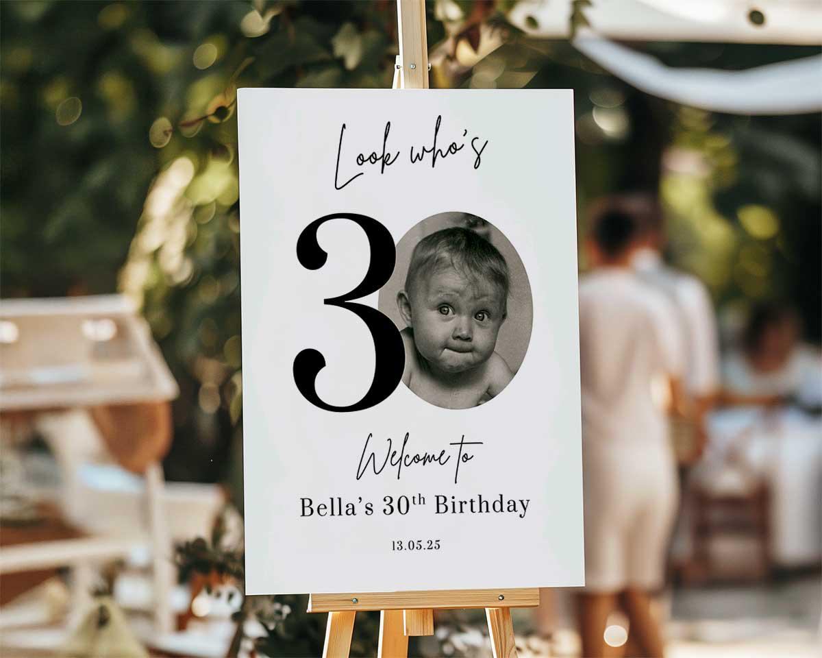 30th Birthday Welcome Sign Template: Editable Party Photo Entrance ...