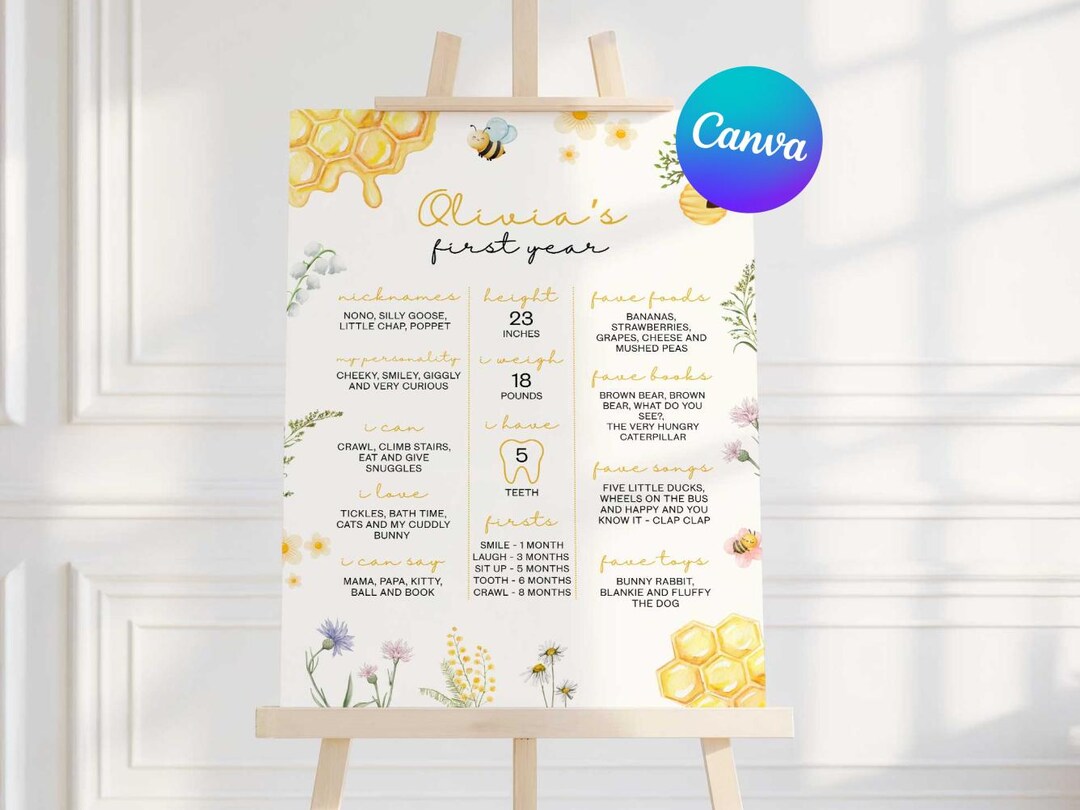 First Bee Day Birthday Milestone Sign, Bee Little Honey Birthday ...