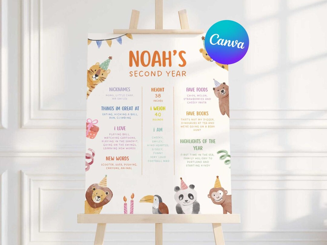 Party Animals Birthday Milestone Sign, Calling All Party Animals ...