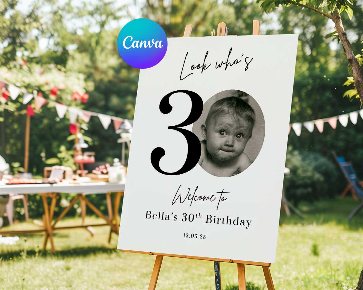 30th Birthday Welcome Sign Template: Editable Party Photo Entrance ...