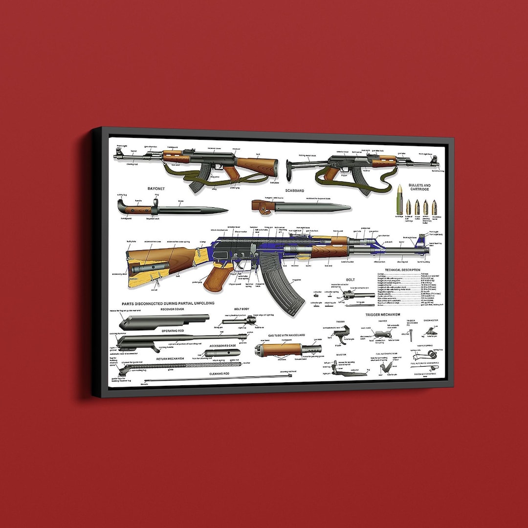 Russian AK-47 Kalashnikov Rifle Manual Exploded Parts Diagram Canvas ...
