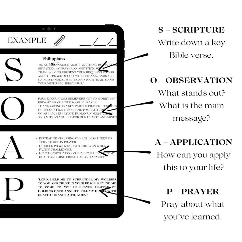 SOAP Bible Study Template Black White Christian Journal Editable ...