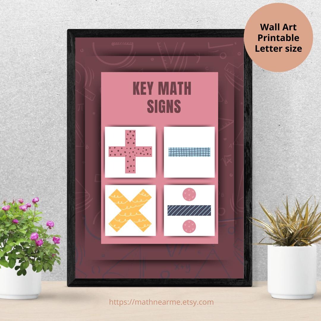 Key Math Signs 3D, Graphic Poster Art, Math Posters, Algebra Posters ...