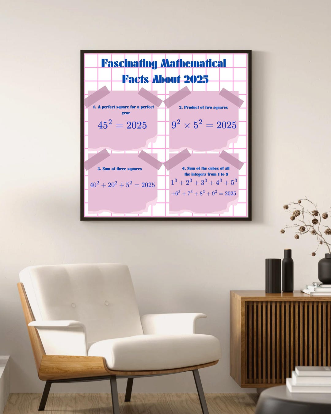 Fascinating Mathematical Facts About 2025 - Etsy