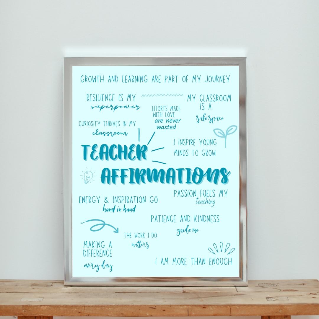 Teacher Affirmations Printable Poster - Inspirational Classroom Wall ...