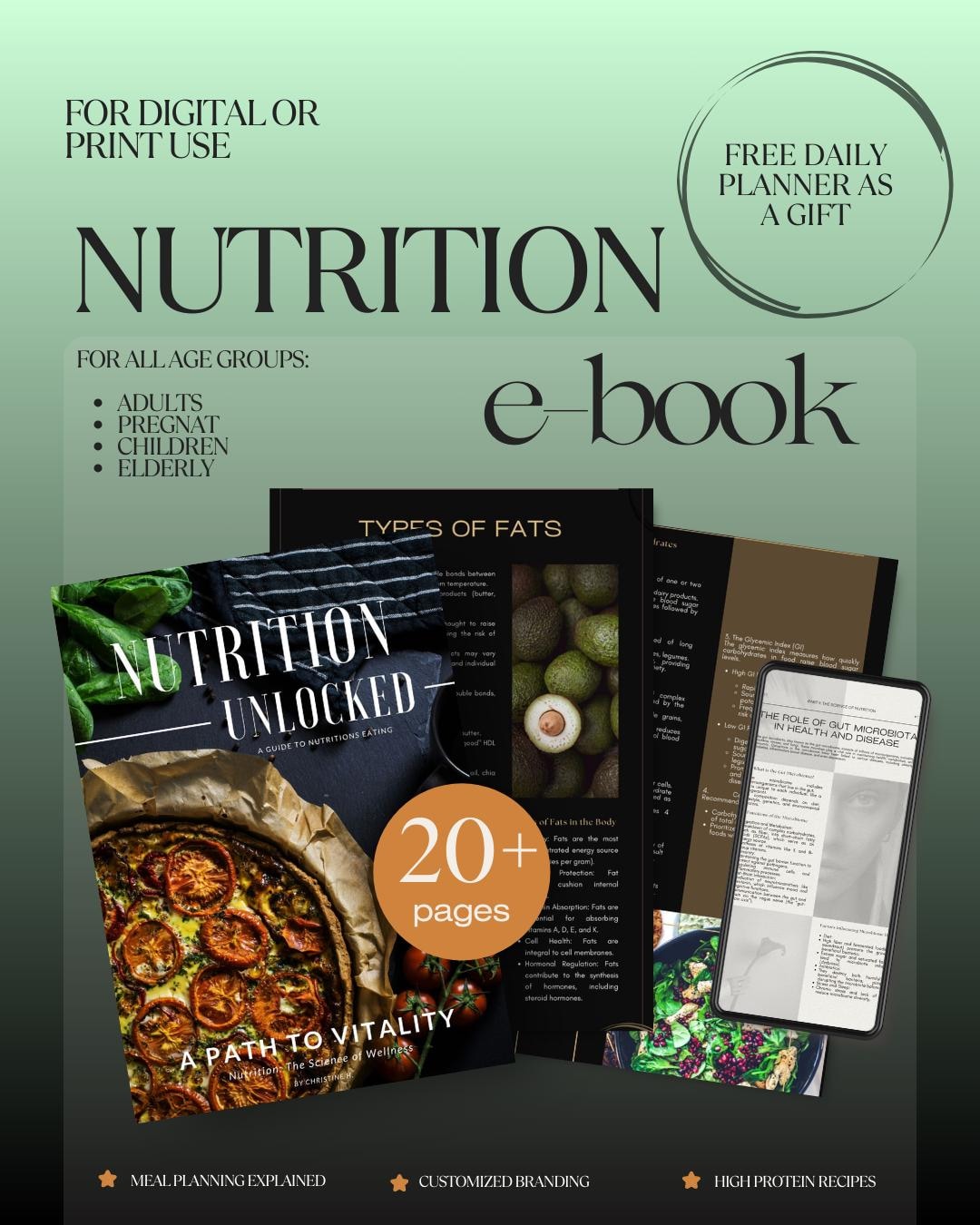 Nutrition E-book | Meal Planning Guide With Recipes and Tips | Digital ...